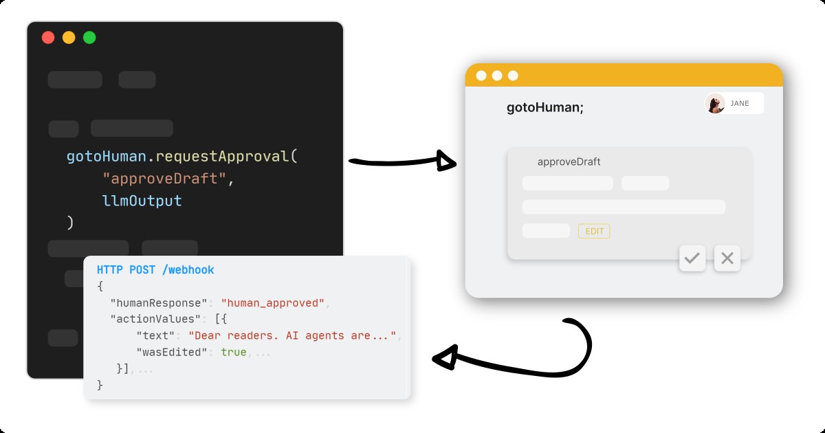 Get started | gotoHuman Developer Docs